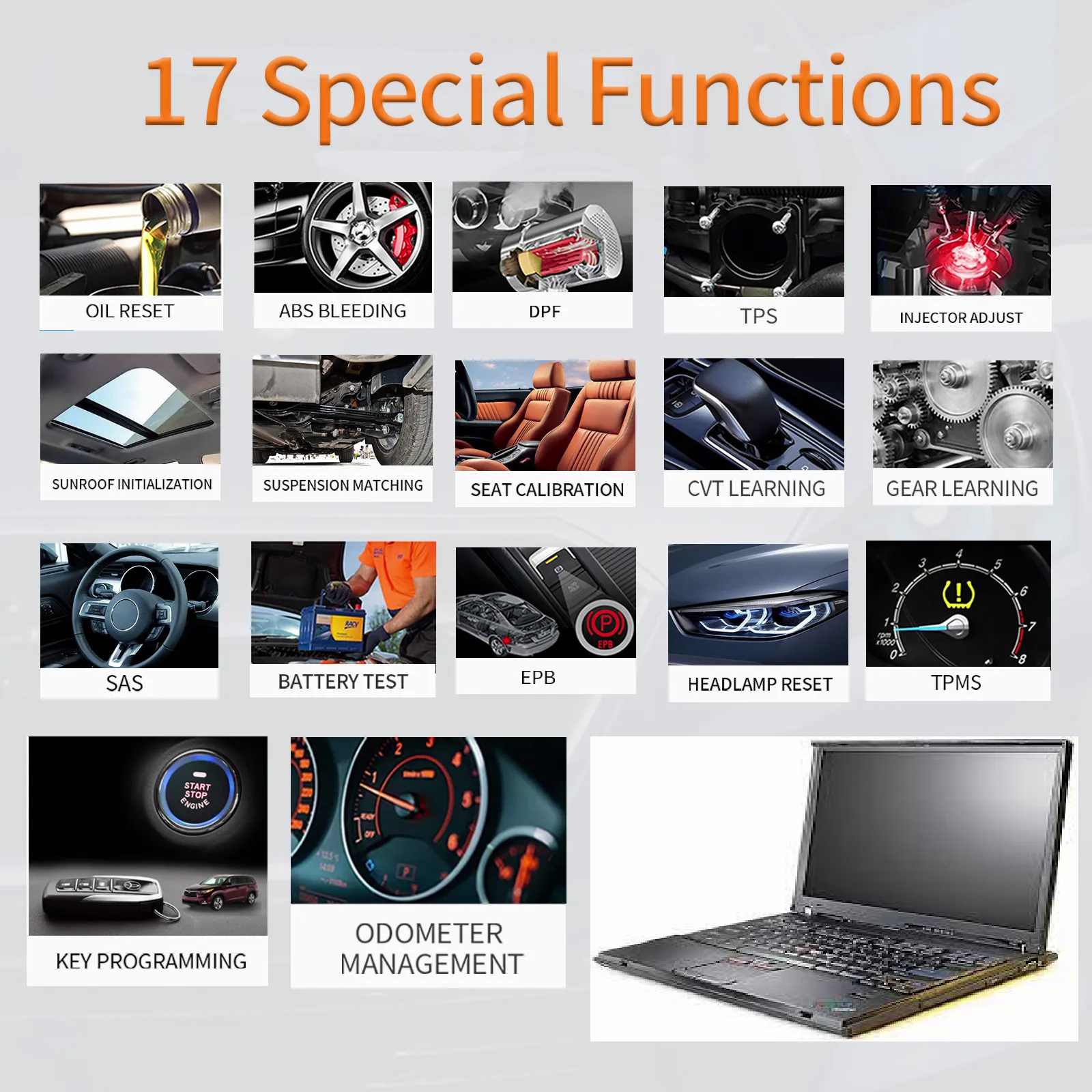 valise Scanner de diagnostic tracteur bus et de camion 2024 ...